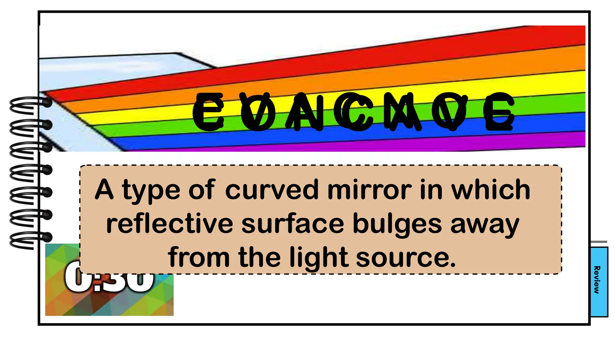 THE MIRROR EQUATION.pptx