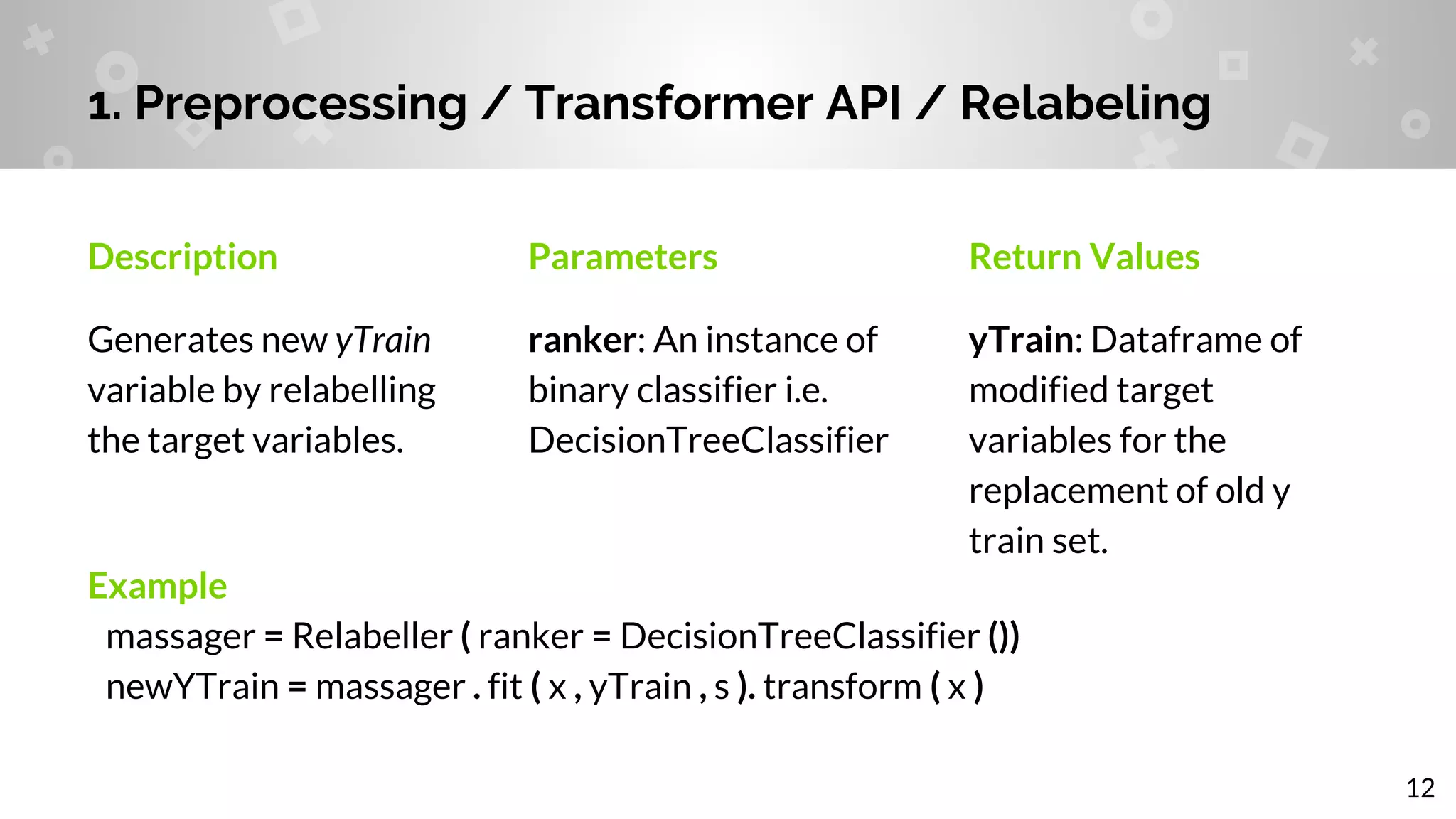 A Fairness-aware Machine Learning Interface for End-to-end ...