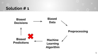 A Fairness-aware Machine Learning Interface for End-to-end Discrimination Discovery and ...