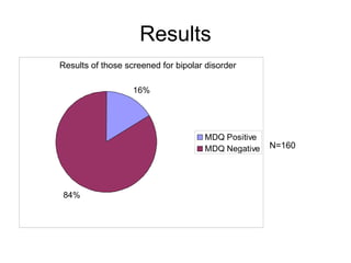 The_Misdiagnosis_of_Bipolar_Disorder_as_Major_Depression (1).ppt