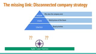 The missing link | PPT