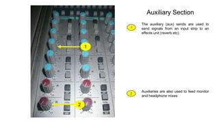 The Mixing Console Channel Strip | PPT
