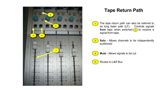 The Mixing Console Channel Strip | PPT