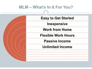 The MLM Handbook | PPT