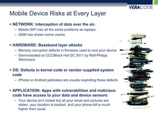Les 10 risques liés aux applications mobiles | PDF