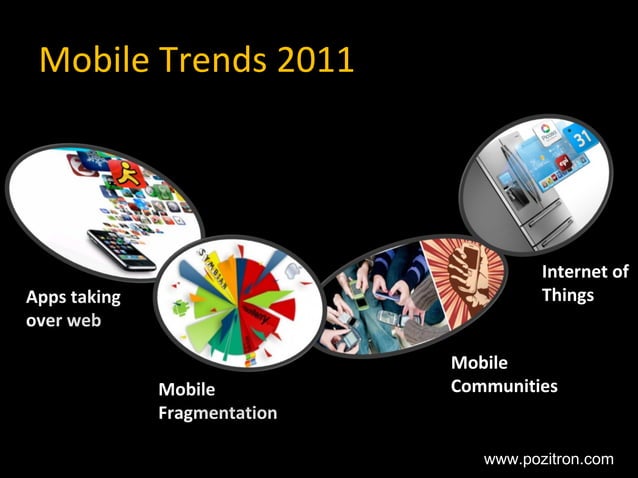 The mobile ecosystem | PPT