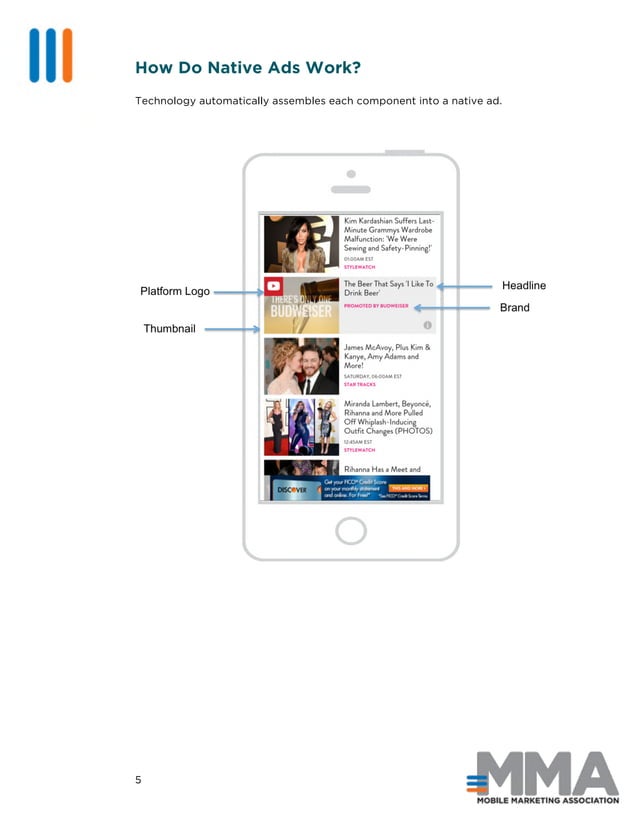 The mobile native formats | PDF | Advertising Industry | Industries
