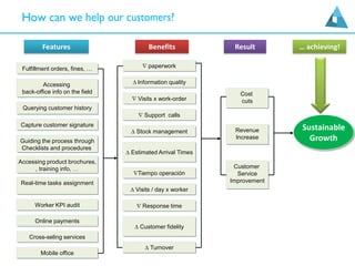The mobility group (eng) 2015 | PPT