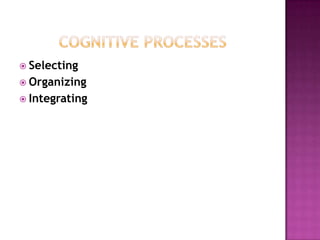 The modality principle in multimedia learning edlt 520 | PPTX