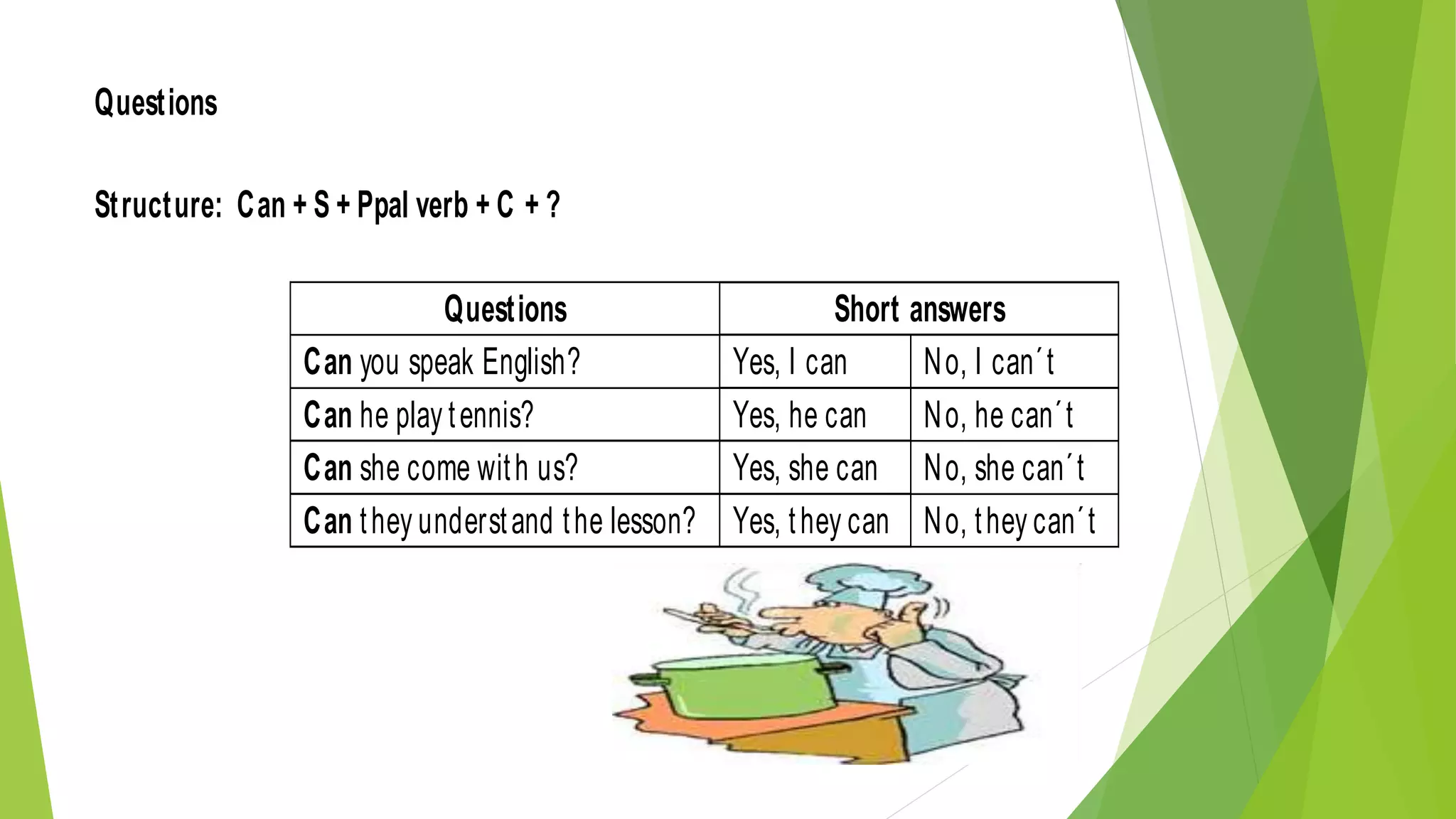The modal verb can 6,7 | PPT