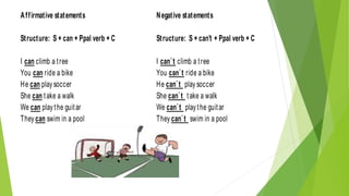 The modal verb can 6,7 | PPT