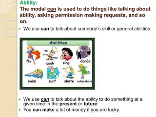 The modal verb can almma curri | PPT