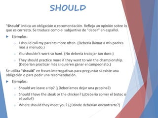 The modal verbs | PPTX