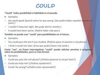 The modal verbs | PPTX