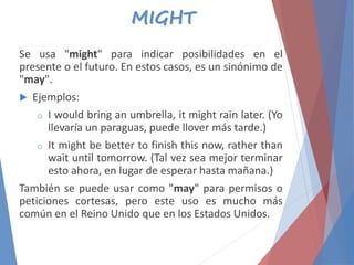 The modal verbs | PPTX