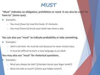 The modal verbs - ALL IN ENGLISH | PPTX