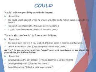 The modal verbs - ALL IN ENGLISH | PPTX