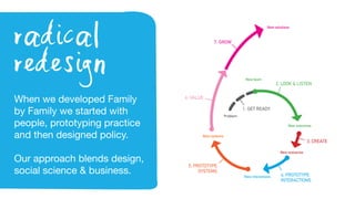 The making of Family by Family | PDF