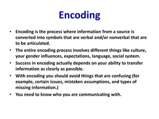 The model of communication | PPTX