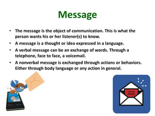 The model of communication | PPTX