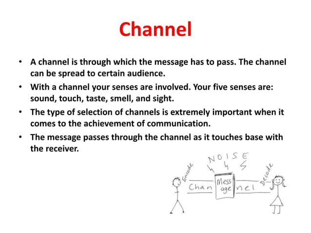 The model of communication | PPT