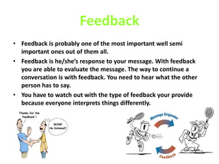 The model of communication | PPTX