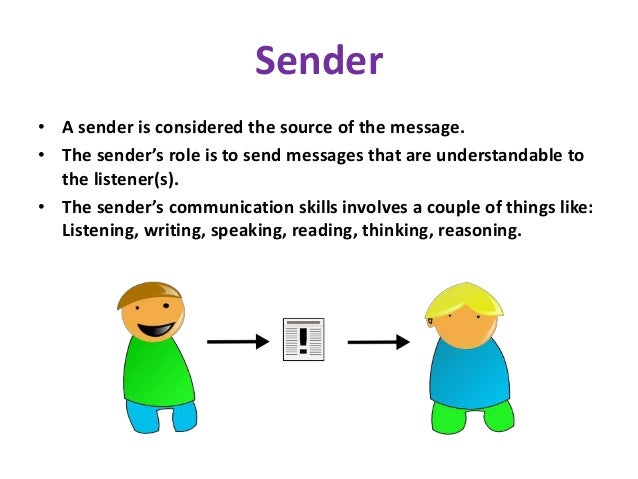 The model of communication