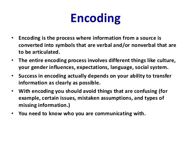 The model of communication