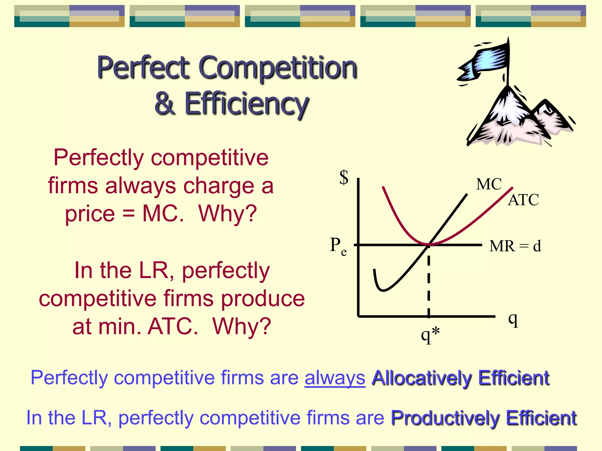 The Model Of Perfect Competition | PPTX