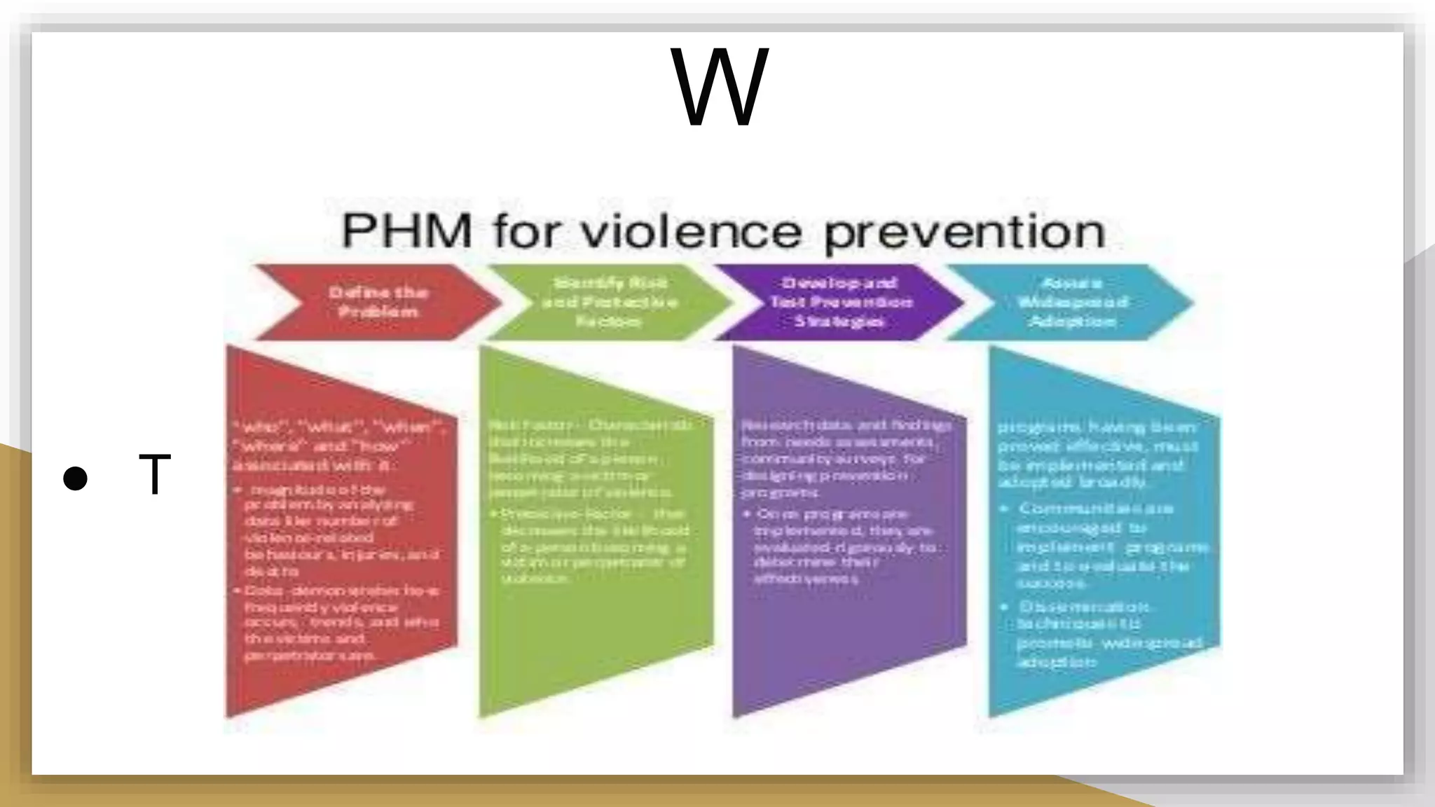 The MODELS OF PUBLIC HEALTH.pptx