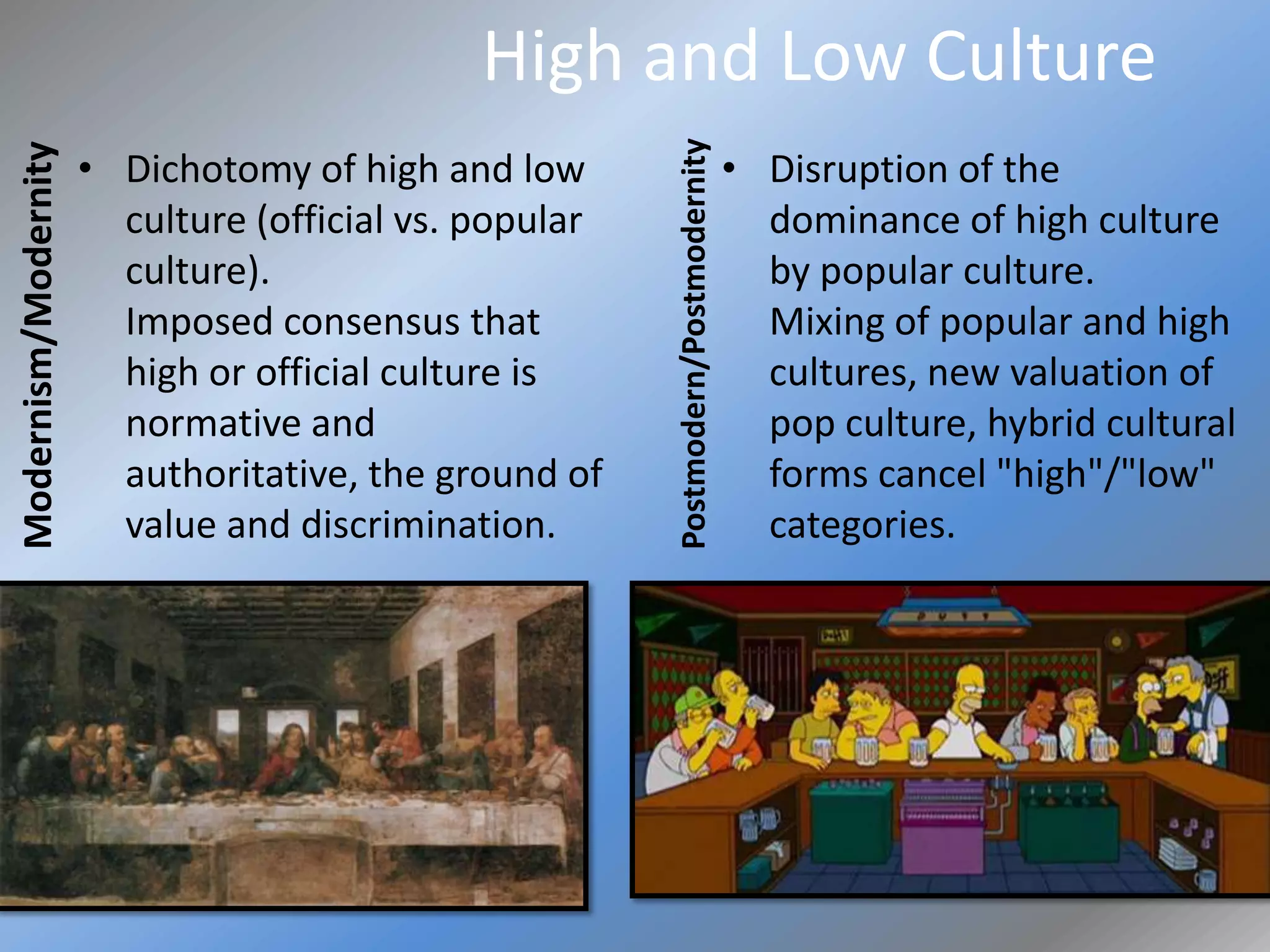 The Modern and the Postmodern | PPTX