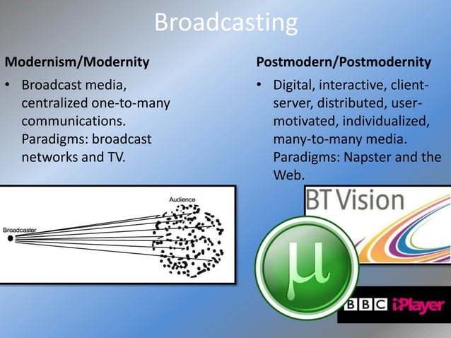 The Modern and the Postmodern | PPTX | Modern Art | Fine Art