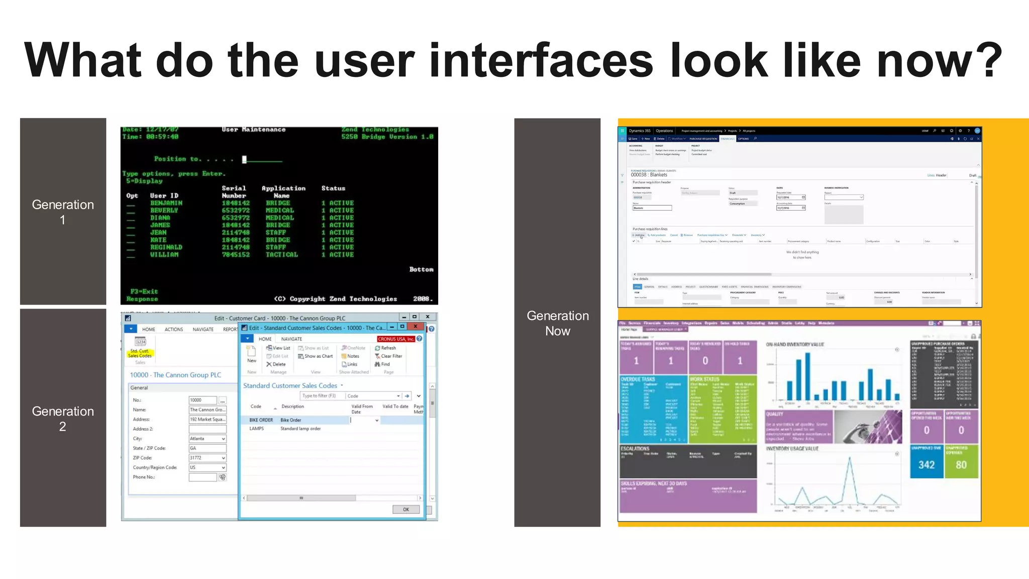 The Modern ERP Landscape | PPT