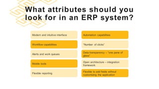 The Modern ERP Landscape | PPT