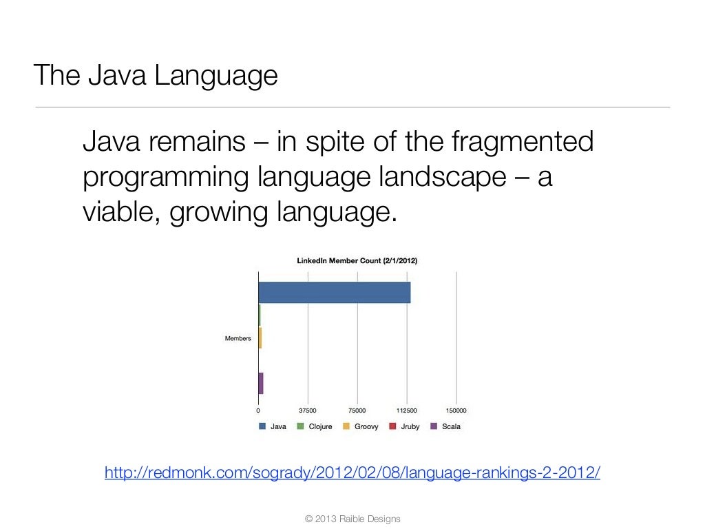 The Java Language Java remains