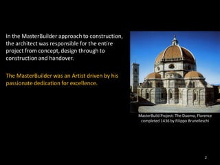 The Modern MasterBuilder | PDF