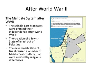 The modern middle east | PPT