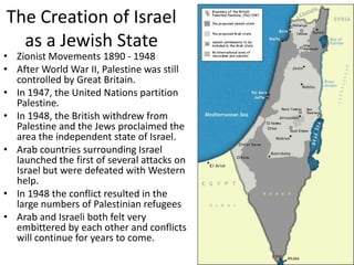 The modern middle east | PPTX