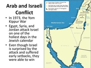 The modern middle east | PPT