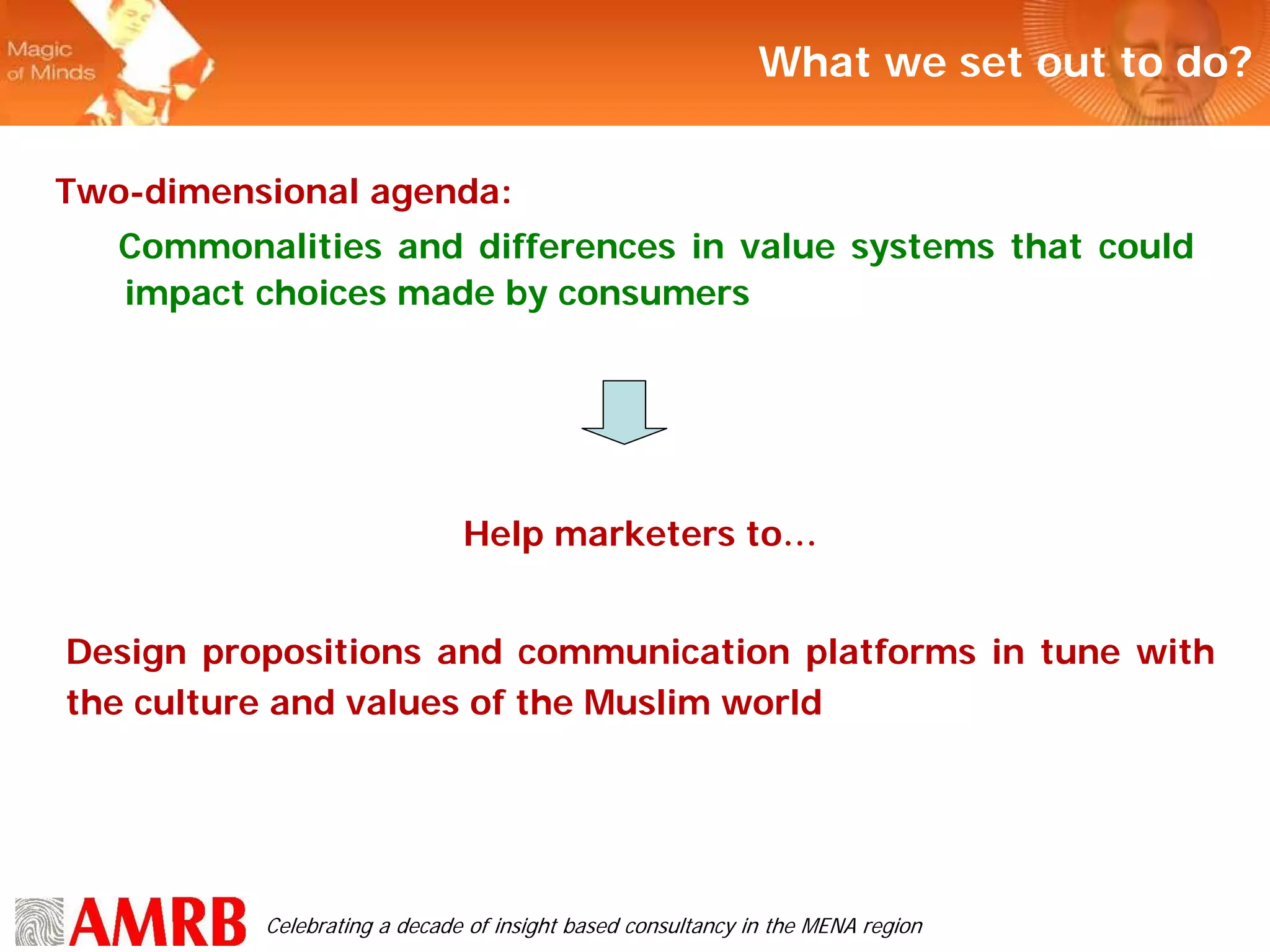 AMRB: The Modern Muslim Consumer | PDF