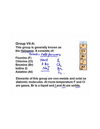 The modern periodic table | PDF