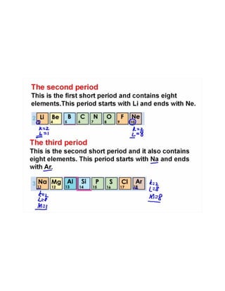 The modern periodic table | PDF