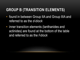 The modern periodic table | PPTX