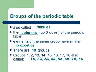 The modern periodic table the history | PPT