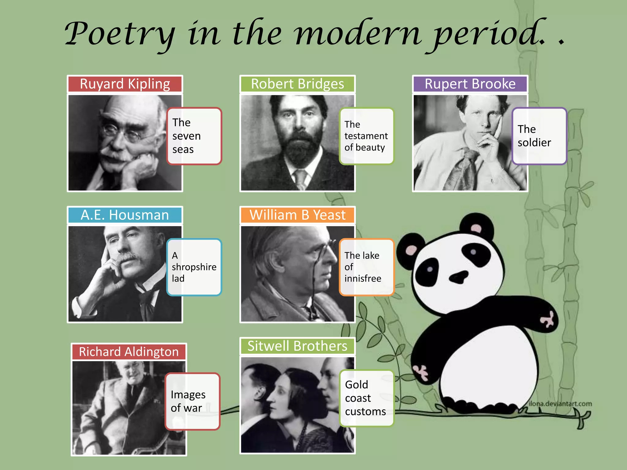 The modern period ppt | PPTX