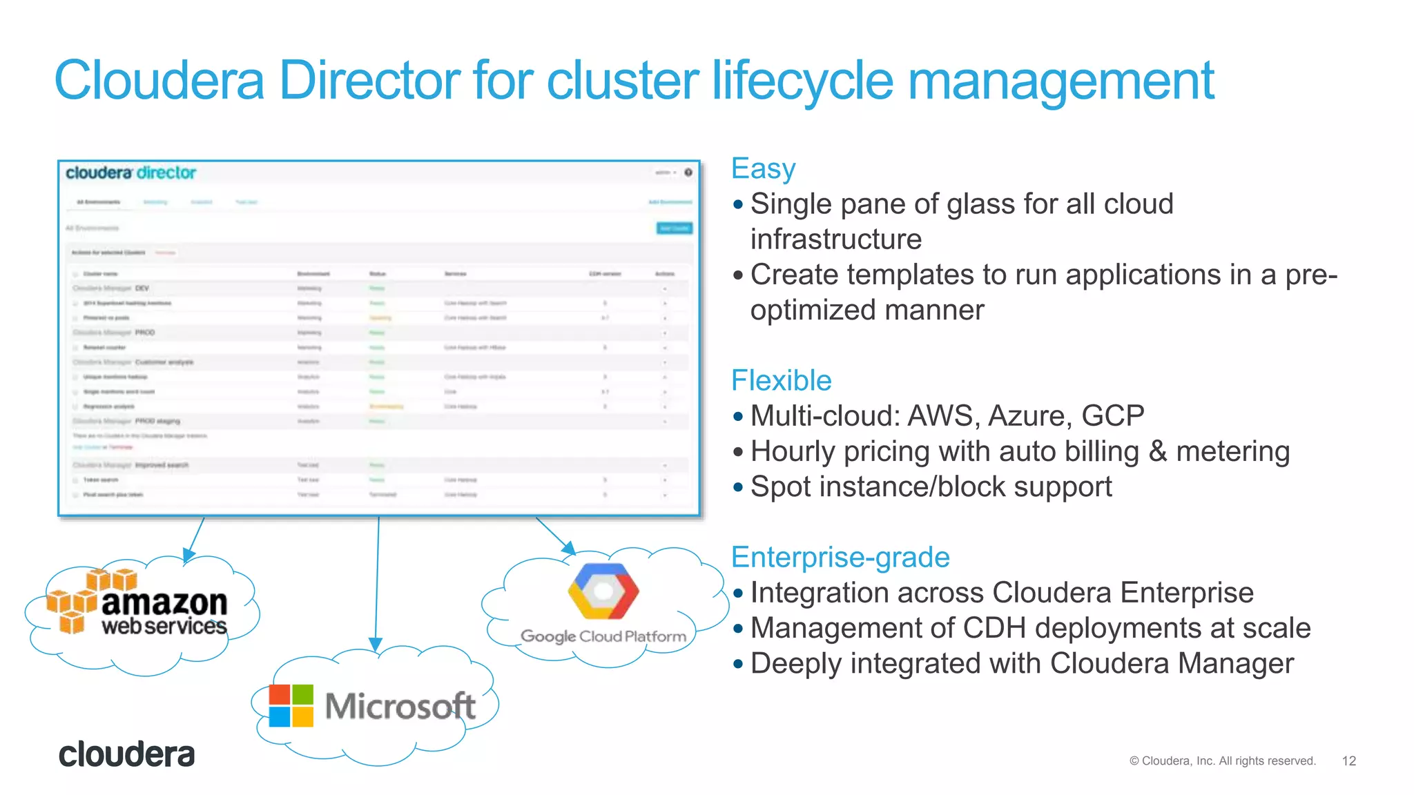 Cloudera - The Modern Platform for Analytics | PPTX