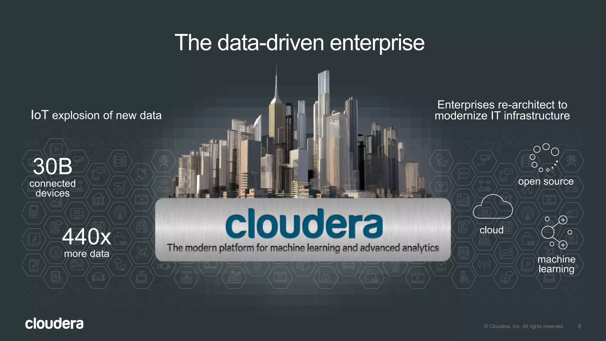 Cloudera - The Modern Platform for Analytics | PPTX