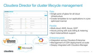 Cloudera - The Modern Platform for Analytics | PPTX