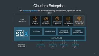 Cloudera - The Modern Platform for Analytics | PPTX