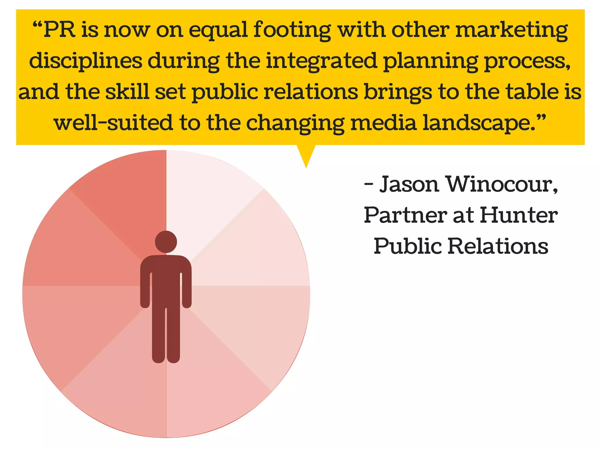 The Modern PR Trends Every Communicator Should Know | PPT